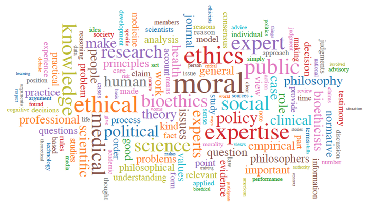WHAT IS BIOETHICS? — bīō-eTHiks
